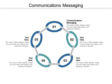 Communications Messaging Ppt Powerpoint Presentation File Skills Cpb