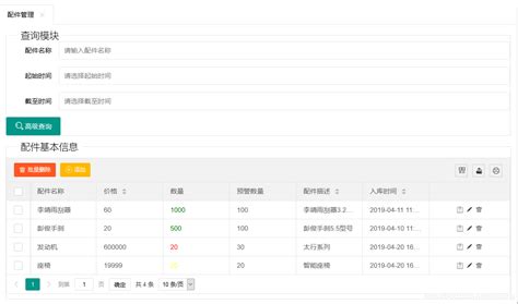 layui与ssm spring springmvc mybatis 的综合运用 ssm结合layui框架技术的应用 csdn博客