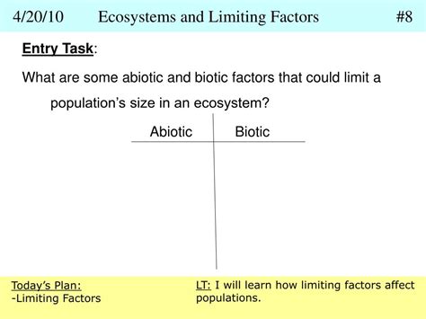 Ppt 4 20 10 Ecosystems And Limiting Factors 8 Powerpoint Presentation Id 6850445