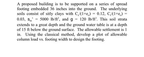Solved A Proposed Building Is To Be Supported On A Series Of