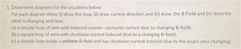 Solved Draw Three Diagrams For The Situations Below For Chegg