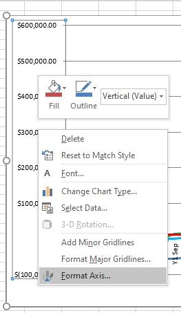 Move Excel Axis Up Down Left Or Right Jake Binstein