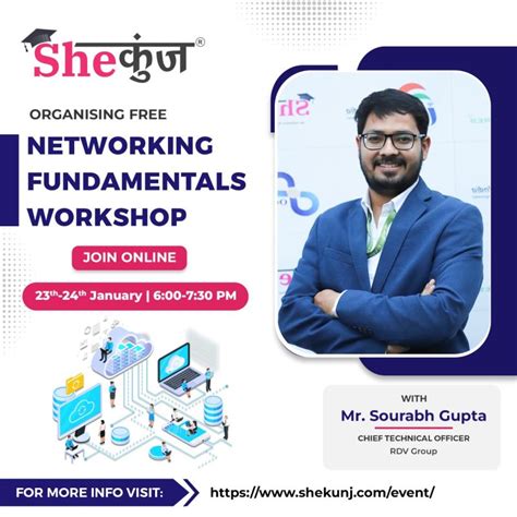 Sourabh Gupta Posted On Linkedin