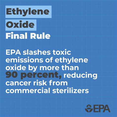 Epa Finalized A Rule Today That Will Reduce Ethylene Oxide Eto