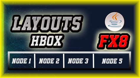 Curso Pr Ctico Javafx Create Login Form Ii Netbeans Idehbox