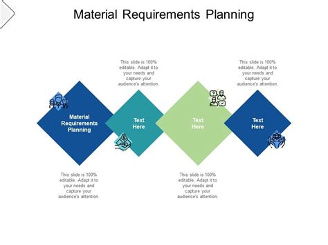 Material Requirements Planning Ppt Powerpoint Presentation Model Designs Cpb PowerPoint Slides