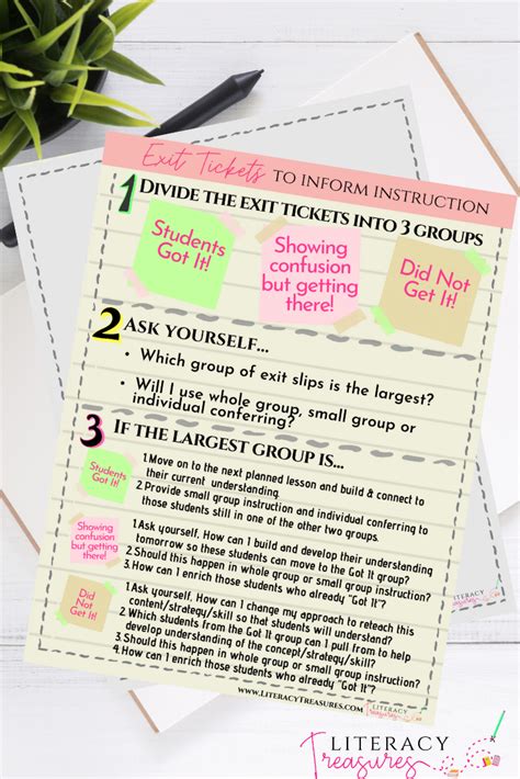 An Exit Ticket Response Will Provide You With Great Insight Into Your Babes Understanding