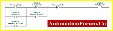 Plc Motor Instrumentation And Control Engineering