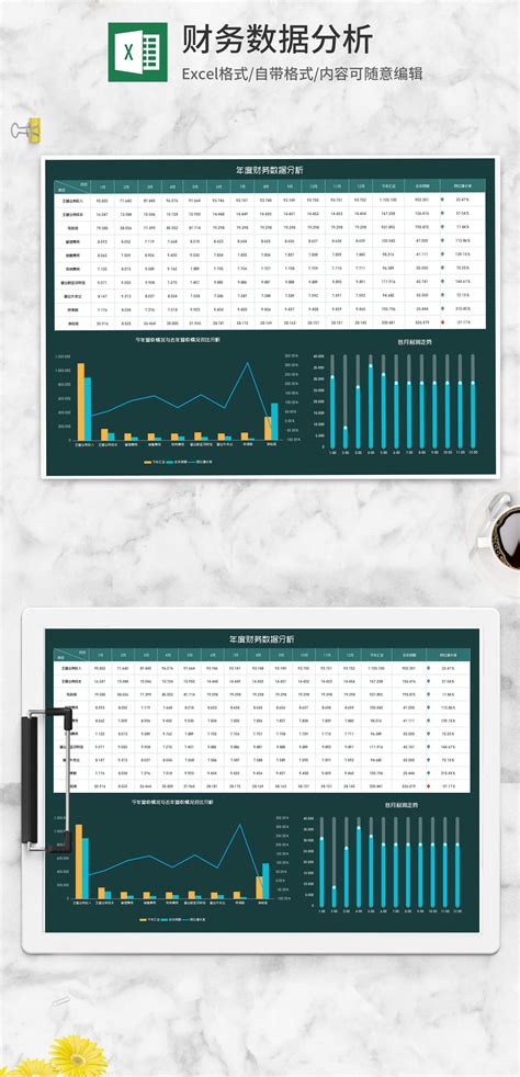 年度公司业务财务数据分析excel模板完美办公