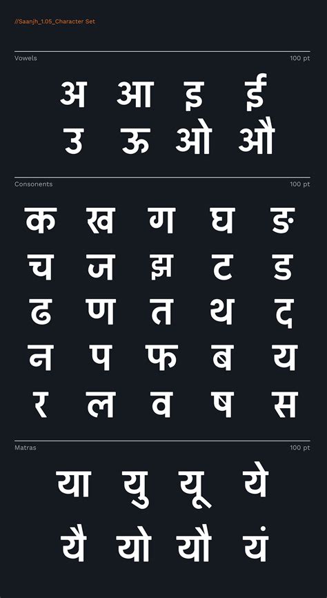 Saanjh Devnagari Typeface Design Behance