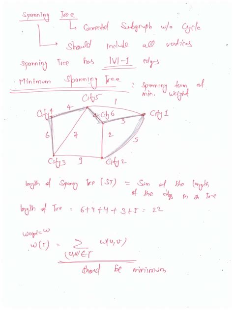 Graph St Kruskal Pdf