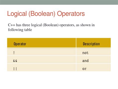 Ppt Relational Operators Powerpoint Presentation Free Download Id
