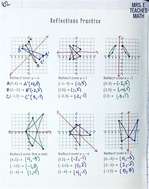 Reflections And Translations Worksheet