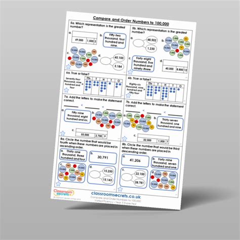 Year 5 Compare And Order Numbers To 100 000 Varied Fluency Resource Classroom Secrets