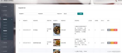 美食分享基于springbootvue实现美食分享网站基于vuespringboot美食网站的设计与实现 Csdn博客