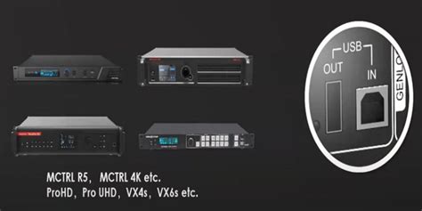 LED Display Cascading Connection Redundancy Configuration Full Instruction Linsn LED