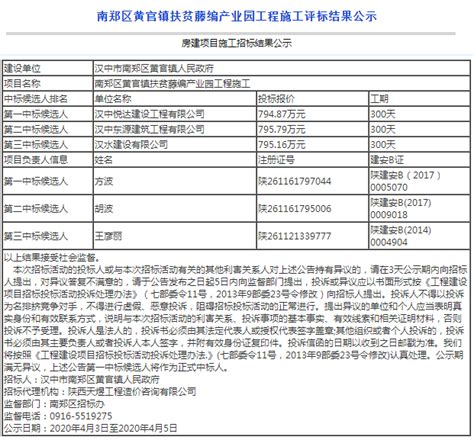 南郑区黄官镇扶贫藤编产业园工程施工评标结果公示 中标公示 汉中市人民政府