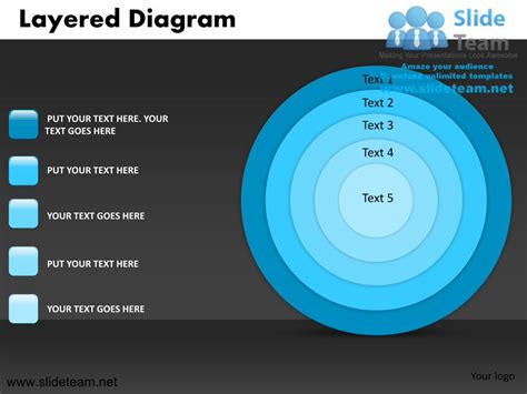 PDF Layered Diagram Powerpoint Ppt Templates DOKUMEN TIPS