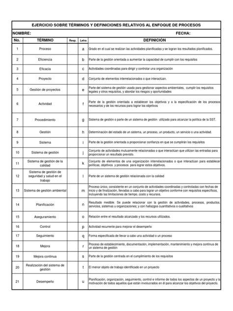 Ejercicio Términos Enfoque De Procesos Elect Prof Ii Pdf Calidad