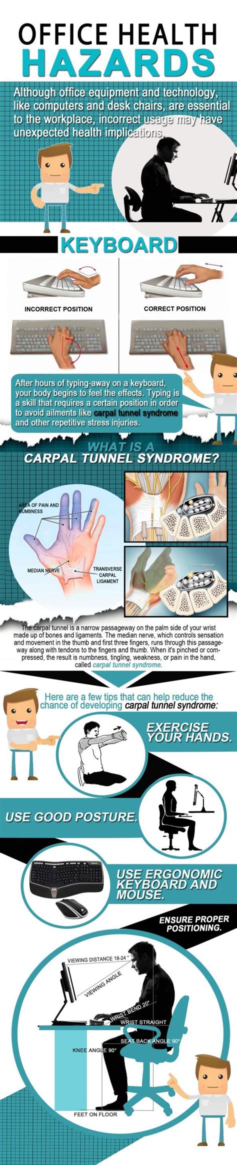 21 Best Images About Ergonomics On Pinterest Health Problems Desks