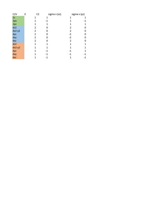 Chem 211 Pdf
