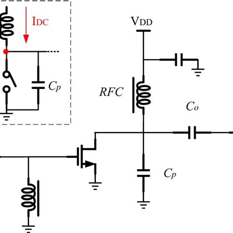 The Circuit Of The Proposed Class E Pa Download Scientific Diagram