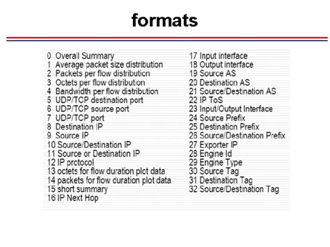 Netflow Overview Developed By Cisco Systems In 1996