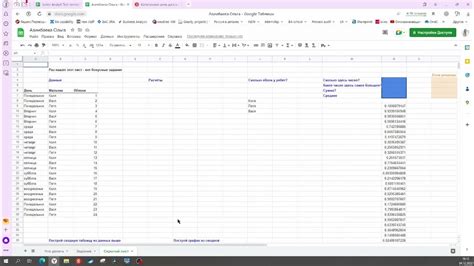 [Тестовые] 1 Разбор тестового задания на джуниор дата аналитика Youtube