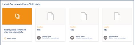 Sharepoint Online Using Highlighted Content Web Part Which Shows Documents From All Sites In