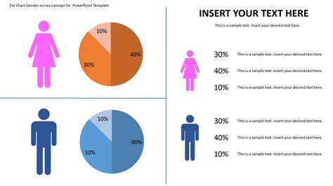 Pie Chart Gender Survey Concept For PowerPoint Template Slidevilla