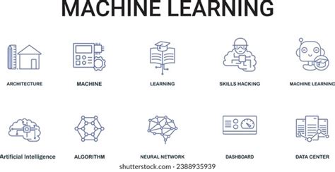 Machine Learning Types Supervised Vs Unsupervised Stock Vector Royalty Free 2389013829