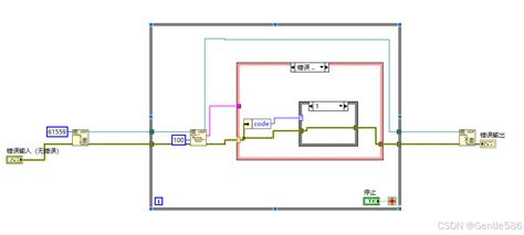 labview通过UDP收发信息 labview udp CSDN博客