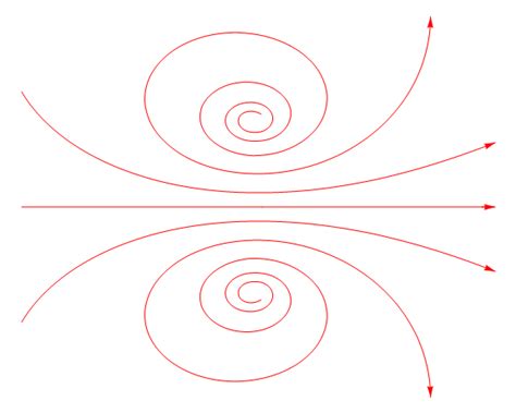 Plotting Make Smoother Lines In StreamPlot Mathematica Stack Exchange