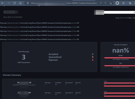 Bug Division By Zero · Issue 68 · Userjack6880open Dmarc Analyzer