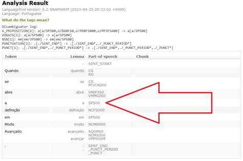 [pt] improve disambiguator “sps00” → “da ” 2023 04 26 · issue 8331