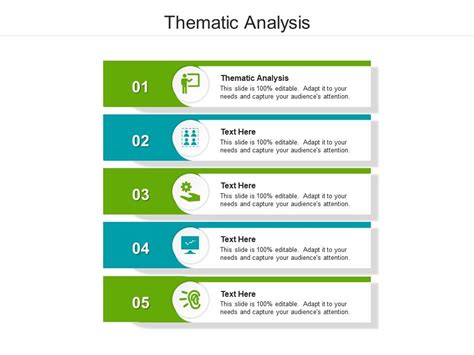Thematic Analysis Ppt Powerpoint Presentation Icon Inspiration Cpb