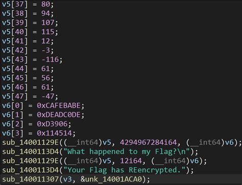 Moectf Reverse Ordirehv S Blog