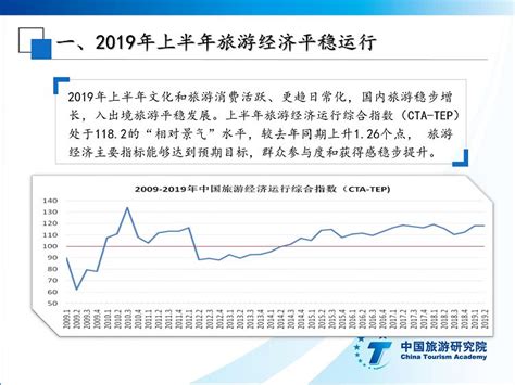 2019上半年旅游经济运行统计数据发布：景气指数上升 夜间经济发展加速旅游规划旅游策划景观建筑设计景区规划 华汉旅规划设计研究院