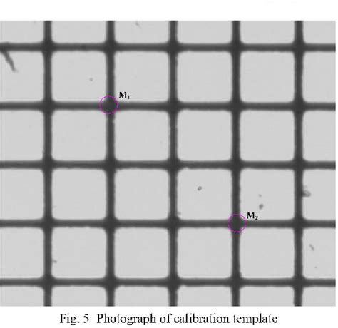Figure From A Novel Kinematic Calibration Method For A DOF Flexure