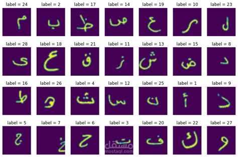 Arabic Handwritten Recognition مستقل