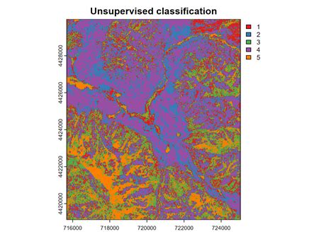 Chapter 11 Imagery and Classification Models | Introduction to ...