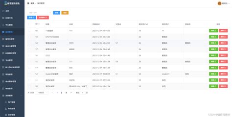 Springboot Vue