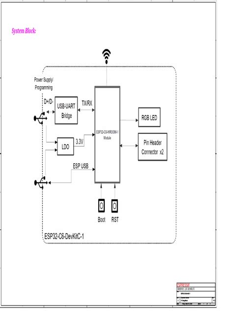 Esp32 C6 Devkitc 1 Schematics V13 Pdf Chess Theory Chess Esp32 C6 Devkitc 1 Schematics V13 Pdf Chess Theory Chess