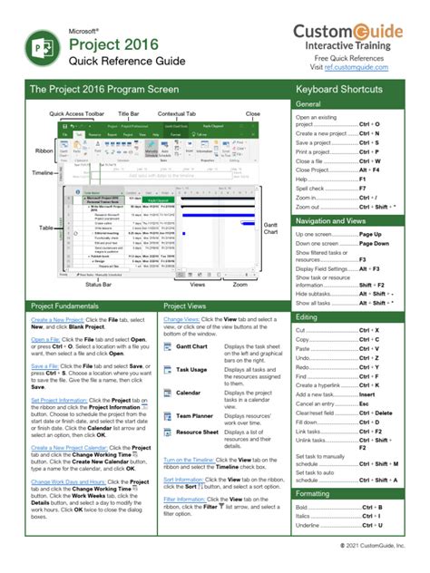 M S Project 1212 Pdf Control Key System Software