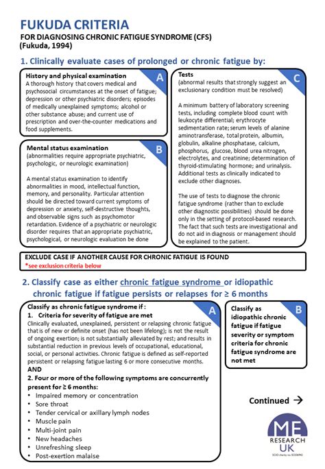 Fukuda Criteria