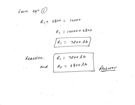 [solved] Exercise 2 Determine Reaction Forces R1 And R2 2000 Lb 8000 Course Hero