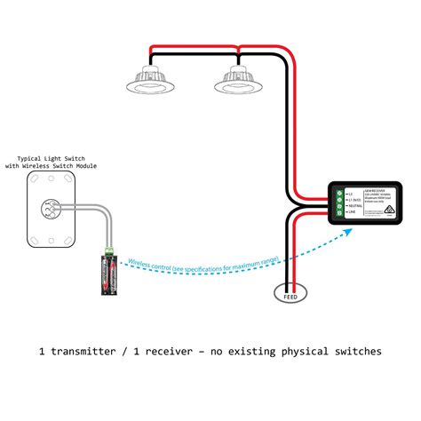 Wiring Diagrams For Light Switch Installation And Setup