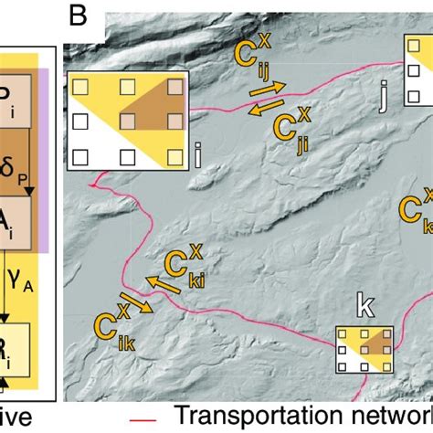 Schematic Representation Of The Spatially Explicit Epidemiological Download Scientific Diagram