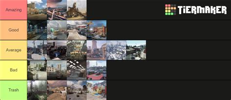 CodM Maps Tier List Community Rankings TierMaker
