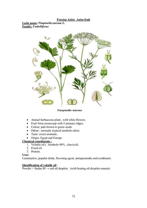 Pharmacognosy Laboratory Manualpdf